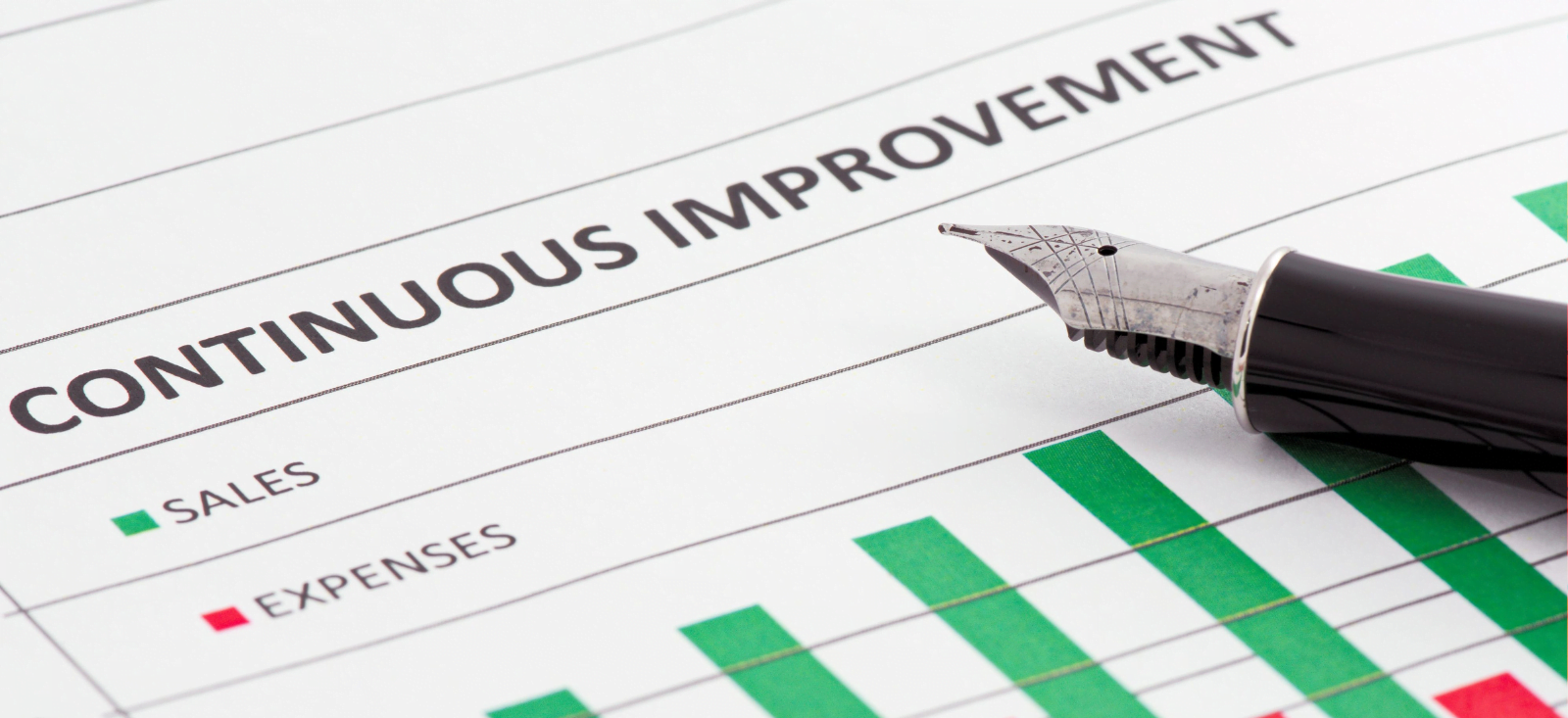 Embrace Continuous Improvement for Long-Term Success